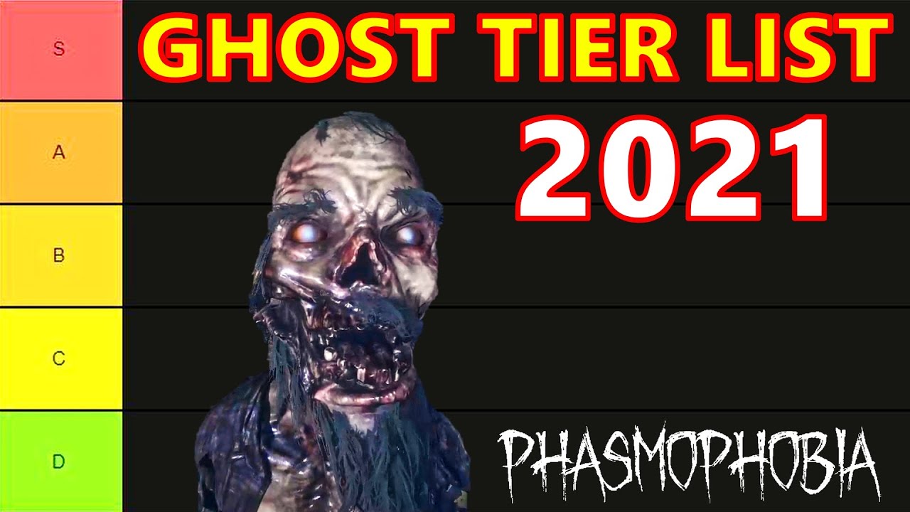 All 14 Ghosts Ranked From MOST To LEAST Dangerous Phasmophobia 2021 all-14-ghosts-ranked-from-most-to-least-dangerous-phasmophobia-2021